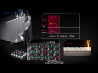激光扫描焊接| PRECITEC